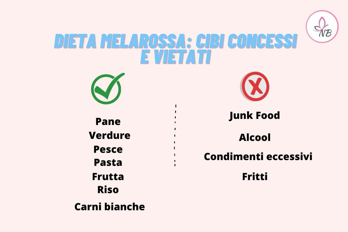 Melarossa, la dieta personalizzata gratis: come funziona
